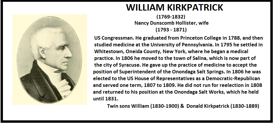 William Kirkpatrick Info Page